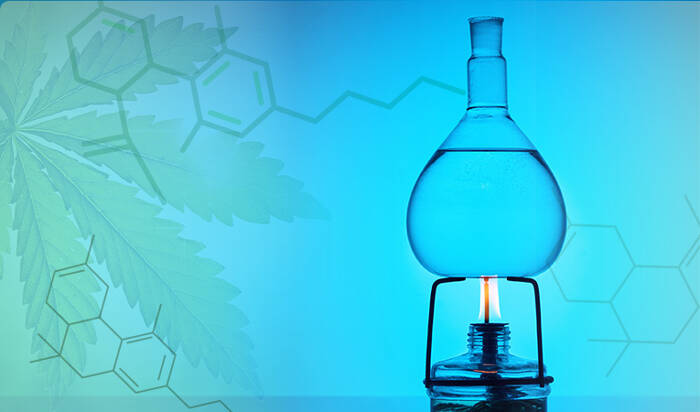 CBD & THC Boiling Points CBD & THC Boiling Points